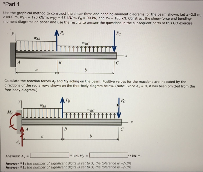 Solved *Part 1 Use the graphical method to construct the | Chegg.com