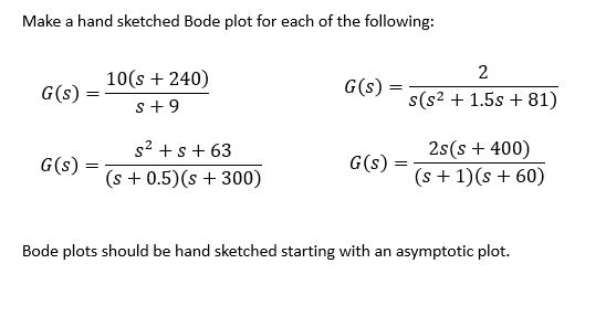 Solved Make a hand sketched Bode plot for each of the | Chegg.com