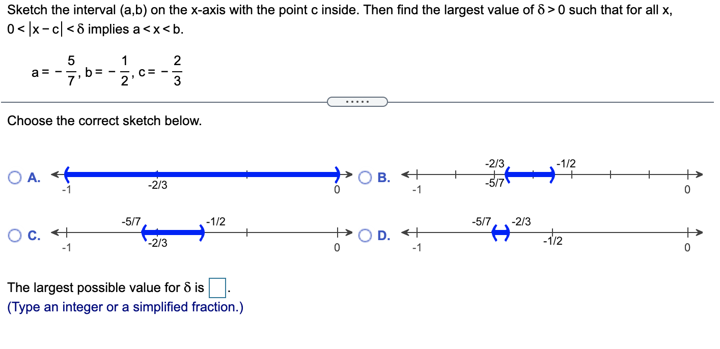 Solved Sketch the interval (a,b) on the x-axis with the | Chegg.com