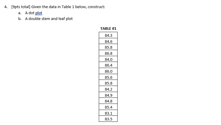 Solved 4. [9pts total] Given the data in Table 1 below, | Chegg.com
