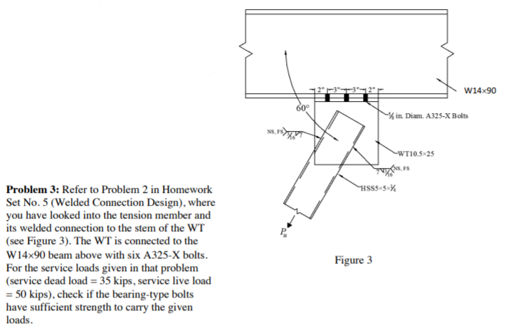 W14x90 60° in Diam. A325-X Bolts NS -W110.5-25 . | Chegg.com