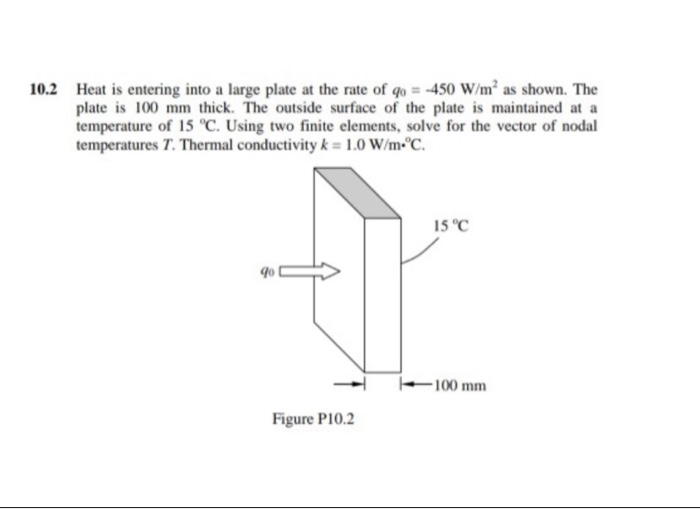 Solved Heat is entering into a large plate at the rate of | Chegg.com