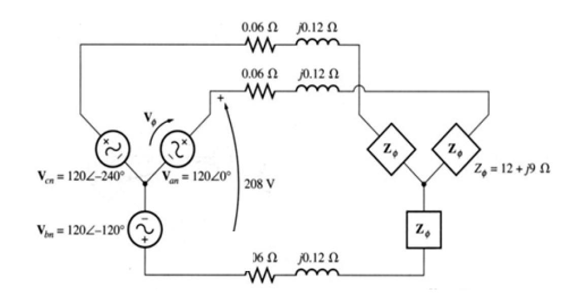 Solved Activity 3: For the three-phase circuit shown in| | Chegg.com