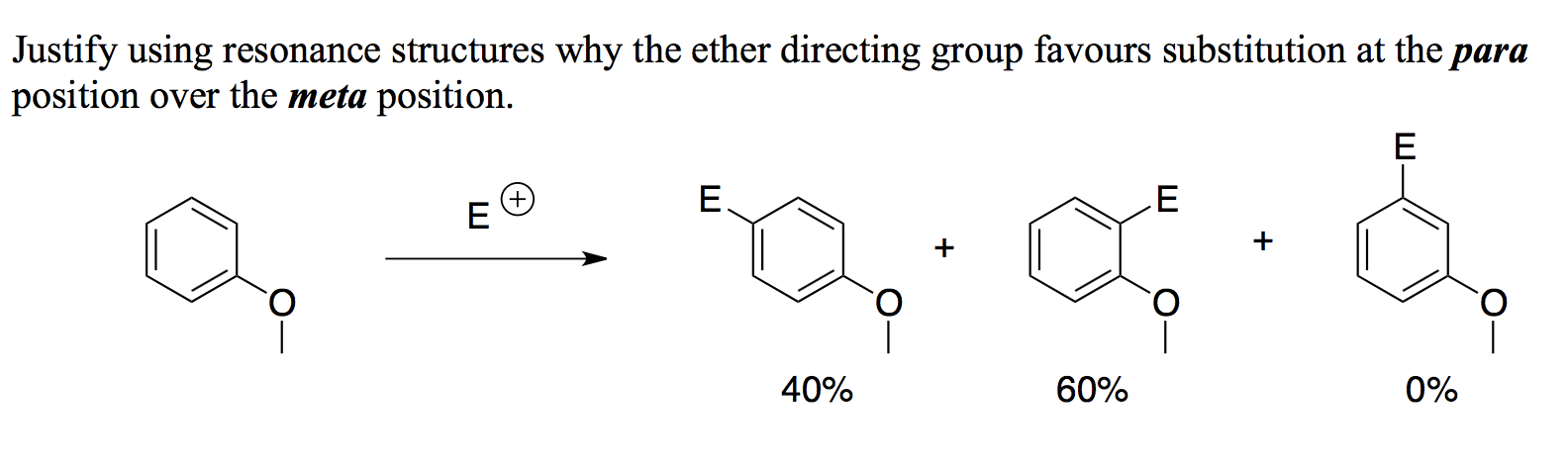 Solved Justify using resonance structures why the ether | Chegg.com