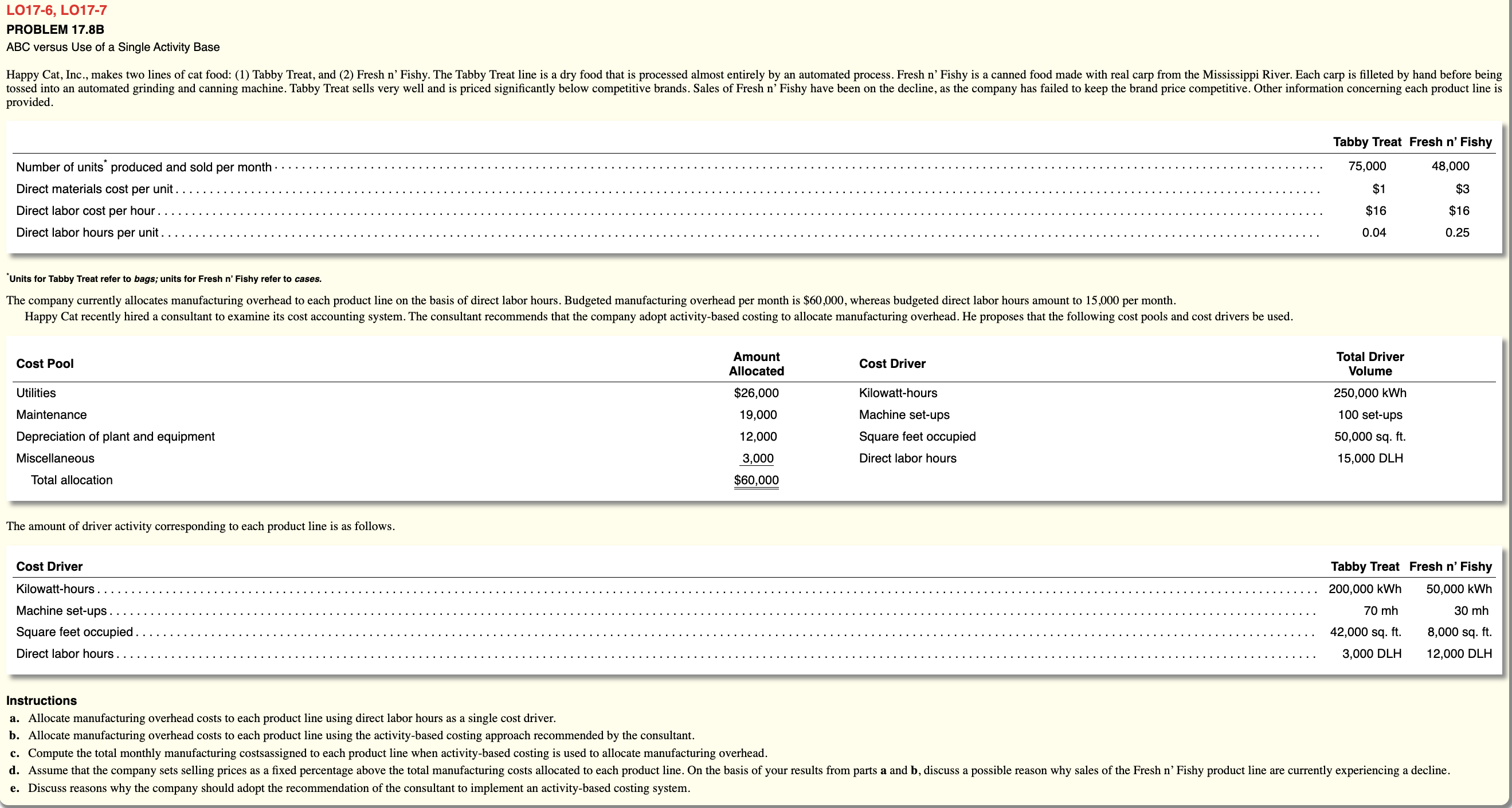 Solved PROBLEM 17.8B ABC versus Use of a Single Activity | Chegg.com