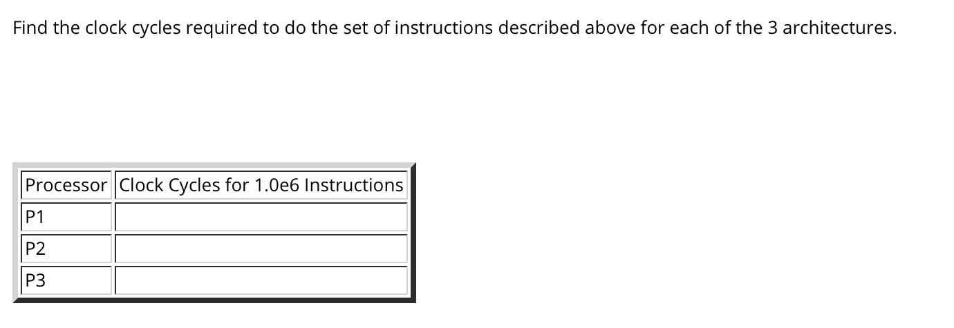 Solved JESTION 1 Consider 3 different implementations (P1, | Chegg.com