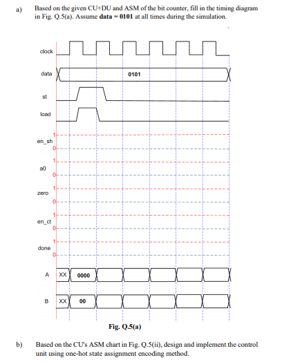 Q.5 Fig. Q.50) shows the datapath-unit (DU) and the | Chegg.com