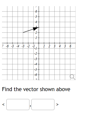 Solved Find the vector shown above | Chegg.com