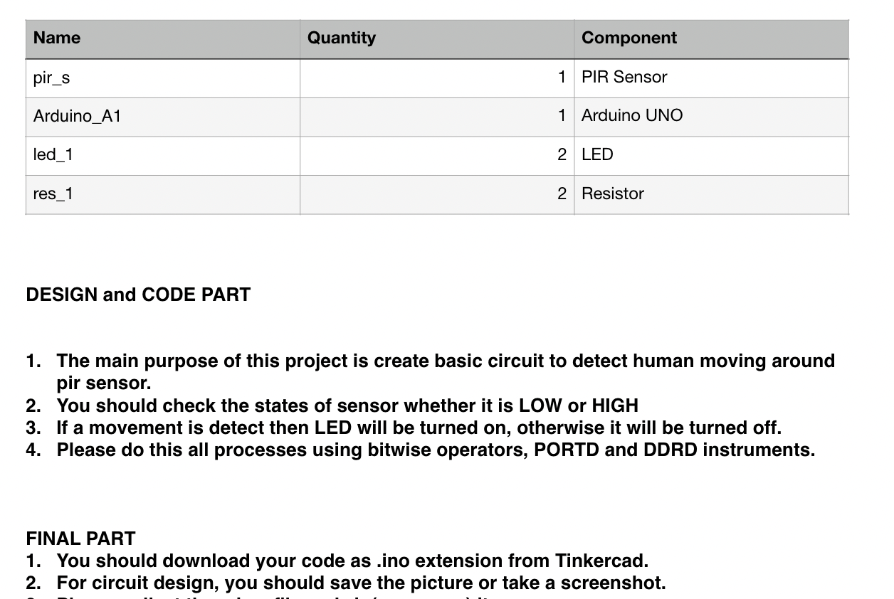 Solved Name Quantity Component pir_s 1 PIR Sensor Arduino A1 | Chegg.com