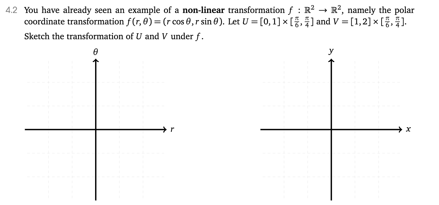 Solved 4.2 You have already seen an example of a non-linear | Chegg.com