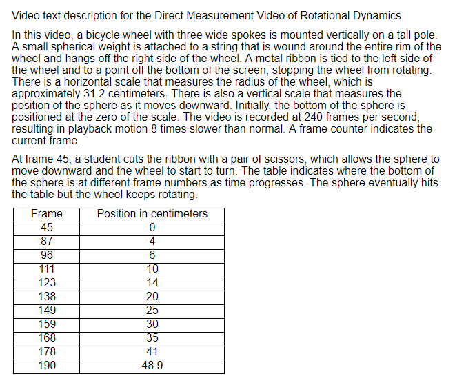 Using the frame counter and the vertical scale on the | Chegg.com