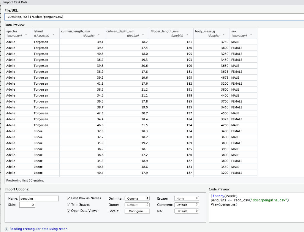 Solved Question 15 1 pts Import the dataset penguins.csv, | Chegg.com