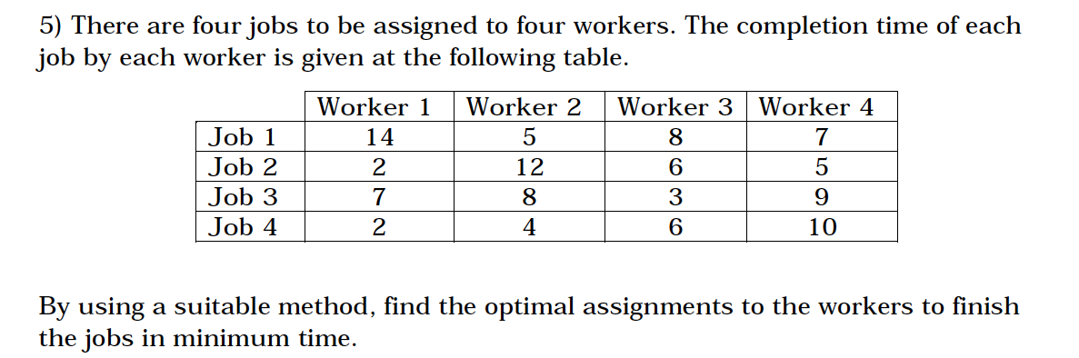 Solved 5) There are four jobs to be assigned to four | Chegg.com