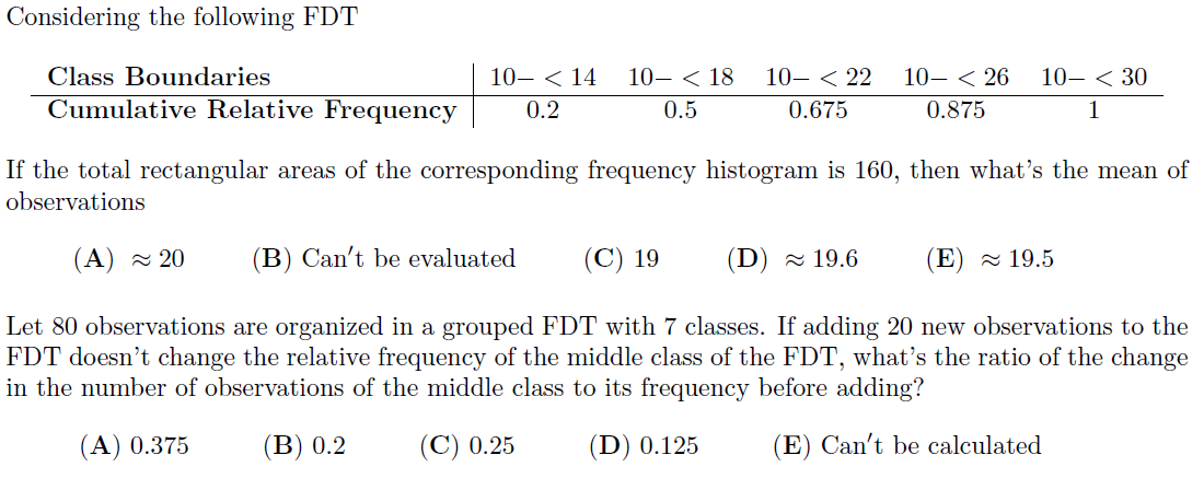 Solved Considering the following FDT Class Boundaries | Chegg.com