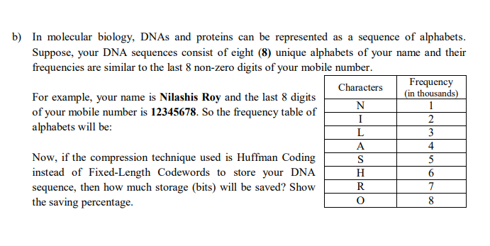 Solved 2. a) Consider the following full binary tree. | Chegg.com