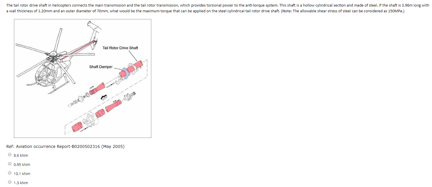 Solved The tail rotor drive shaft in helicopters connects | Chegg.com