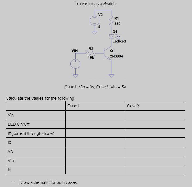 Solved Transistor as a Switch Case1: Vin =0v, Case2: Vin =5v | Chegg.com