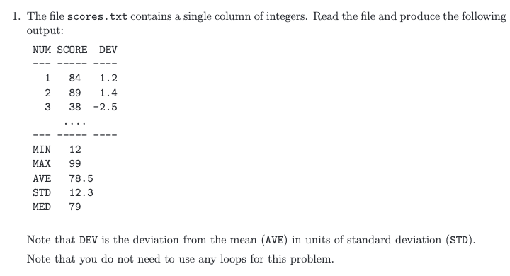 Solved 1. The file scores.txt contains a single column of | Chegg.com