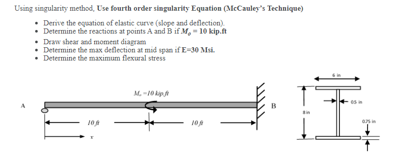 Solved Using singularity method. Use fourth order | Chegg.com