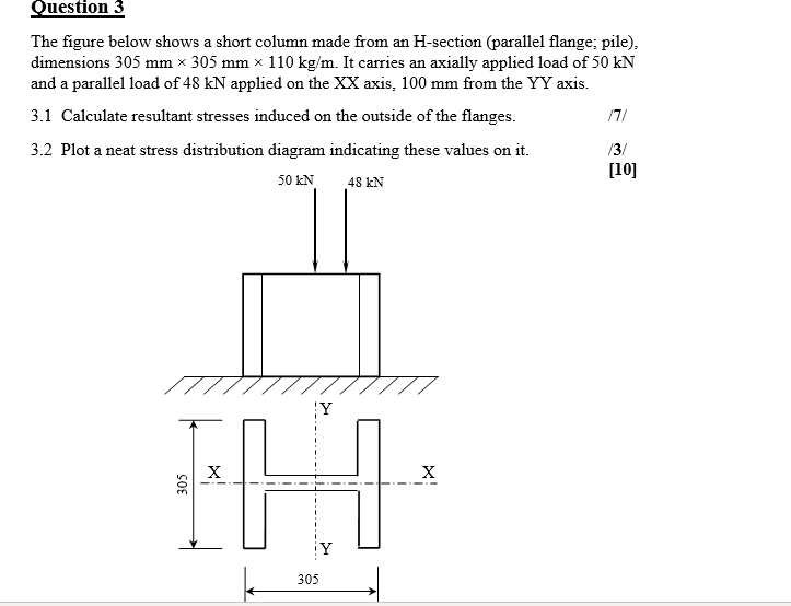 Solved Question 3 The figure below shows a short column made | Chegg.com