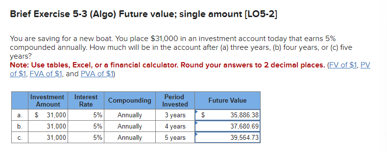 Solved Brief Exercise 5-3 (Algo) Future value; single amount | Chegg.com