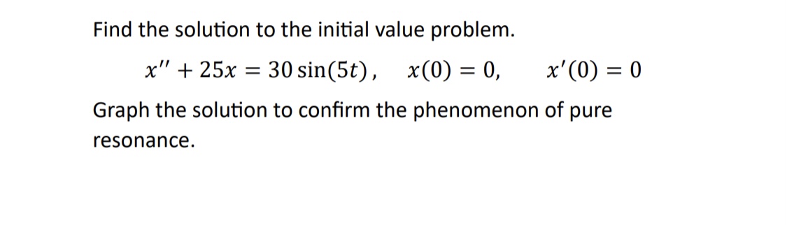 Solved Find the solution to the initial value problem. | Chegg.com