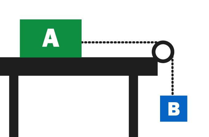Solved Two blocks are attached to a light string. Block | Chegg.com