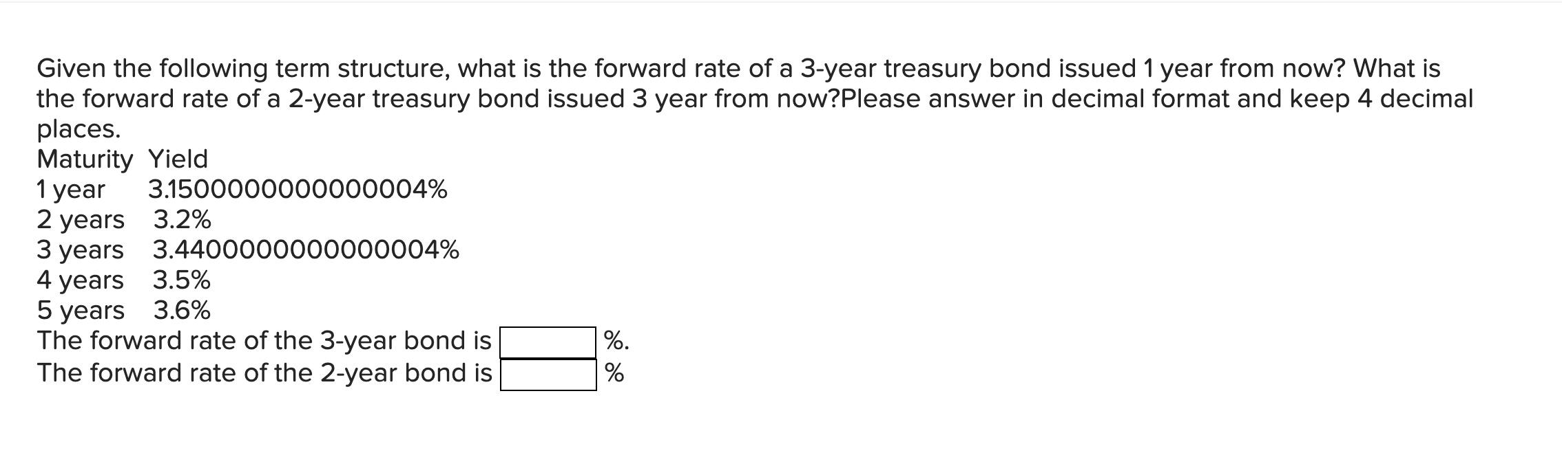 Solved Given the following term structure, what is the | Chegg.com