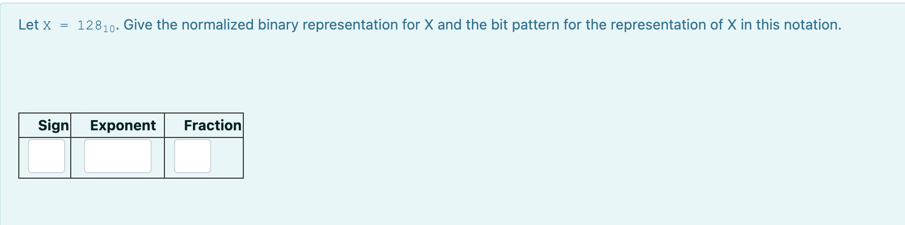 Solved The following is a format for the binary | Chegg.com