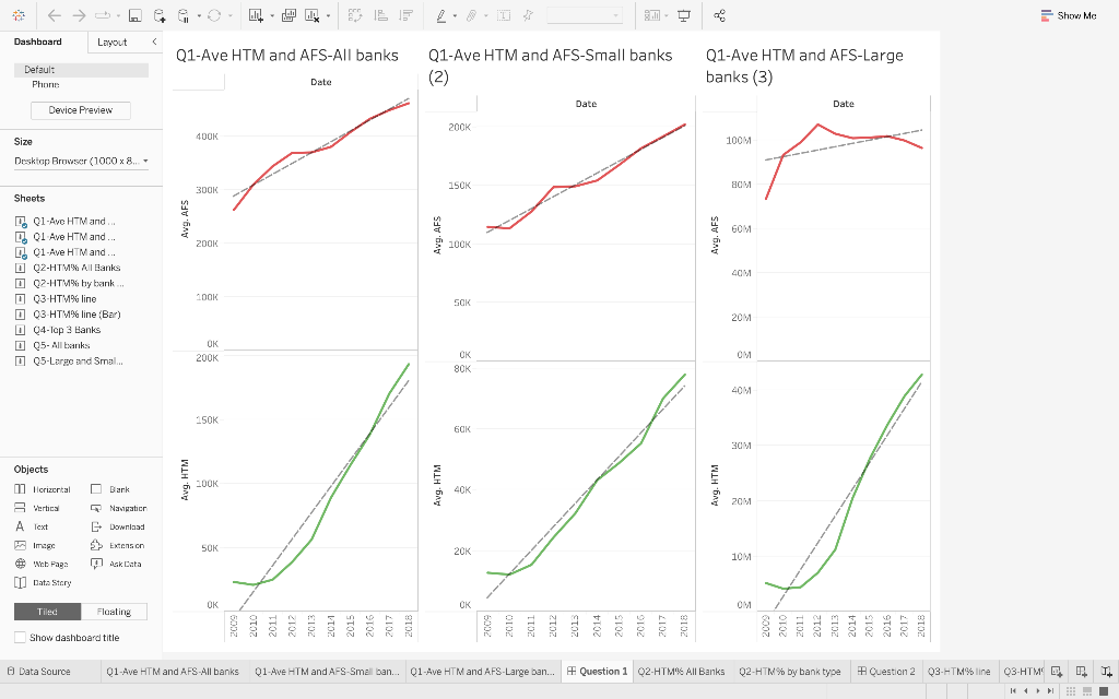 Assume that you are a data analyst for the Federal | Chegg.com