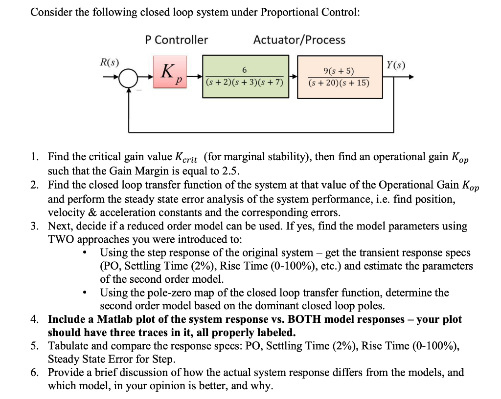 Solved Consider the following closed loop system under | Chegg.com