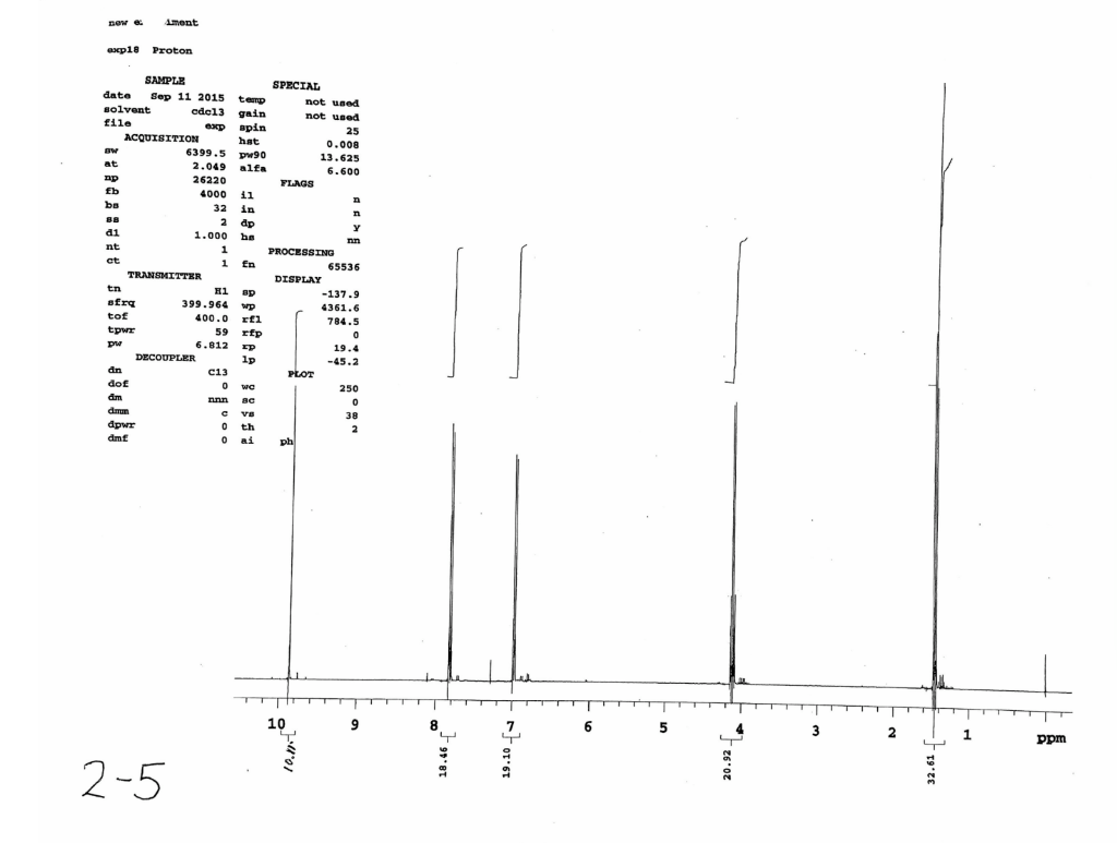 Solved annotate the following packet of NMR spectra with | Chegg.com