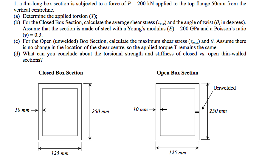 Solved 1. a 4 m-long box section is subjected to a force of | Chegg.com