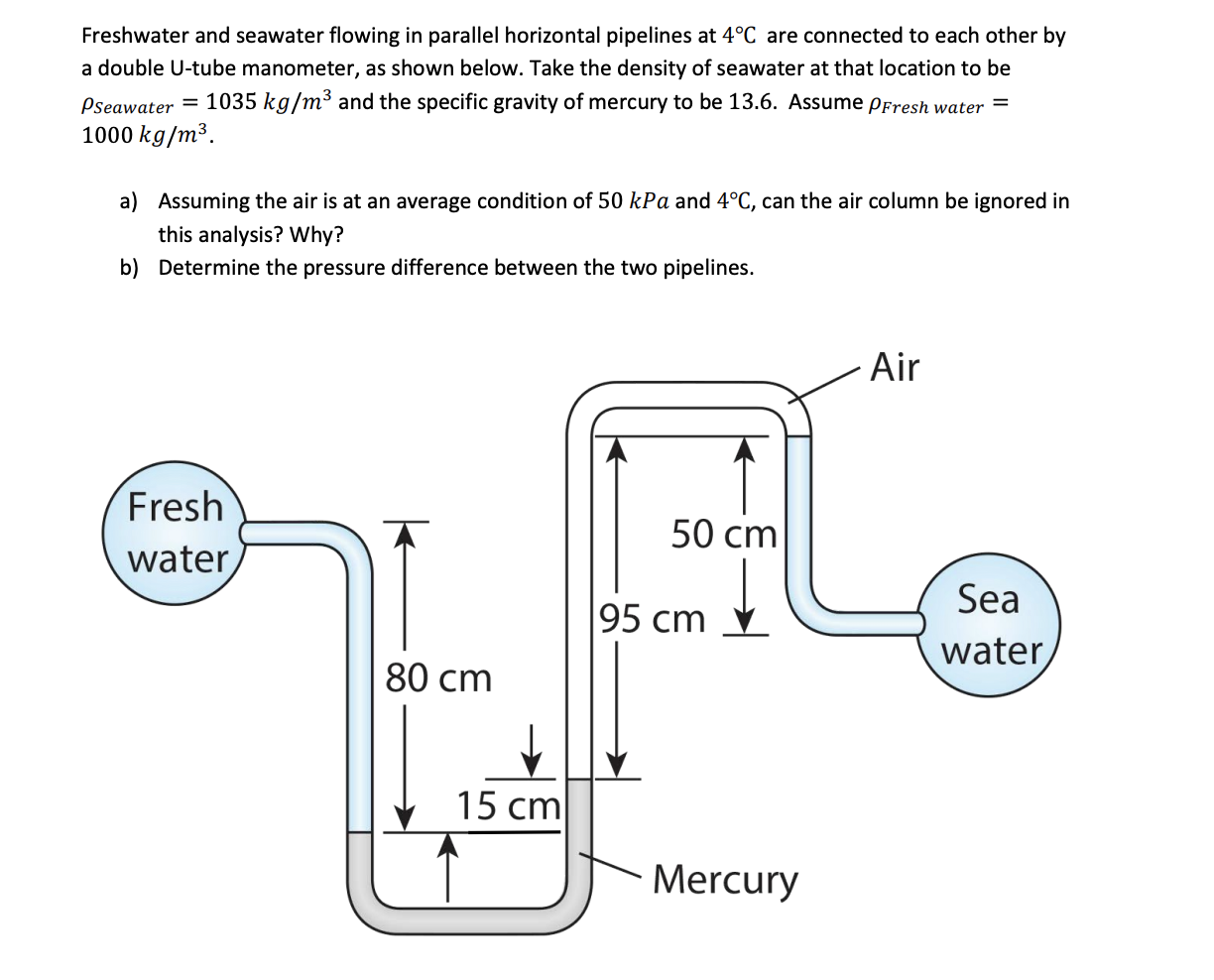 Solved Freshwater and seawater flowing in parallel | Chegg.com