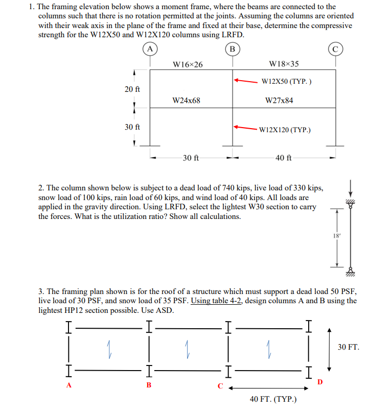 Solved 1. The framing elevation below shows a moment frame, | Chegg.com