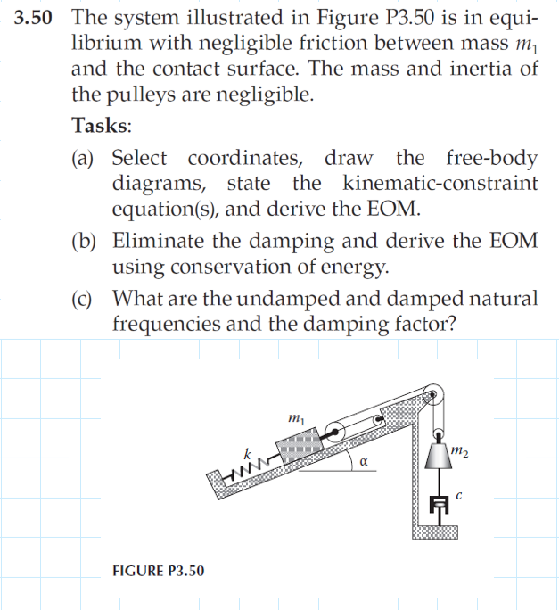Solved 3.50 The system illustrated in Figure P3.50 is in | Chegg.com