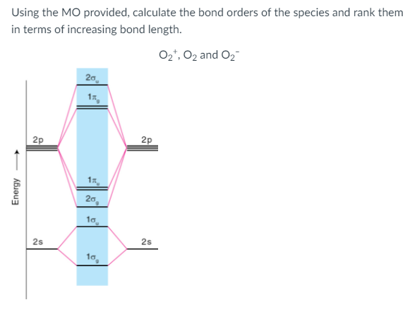 Solved Using the MO provided, calculate the bond orders of | Chegg.com