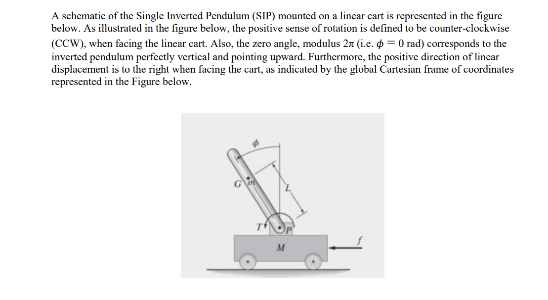 Solved A schematic of the Single Inverted Pendulum (SIP) | Chegg.com