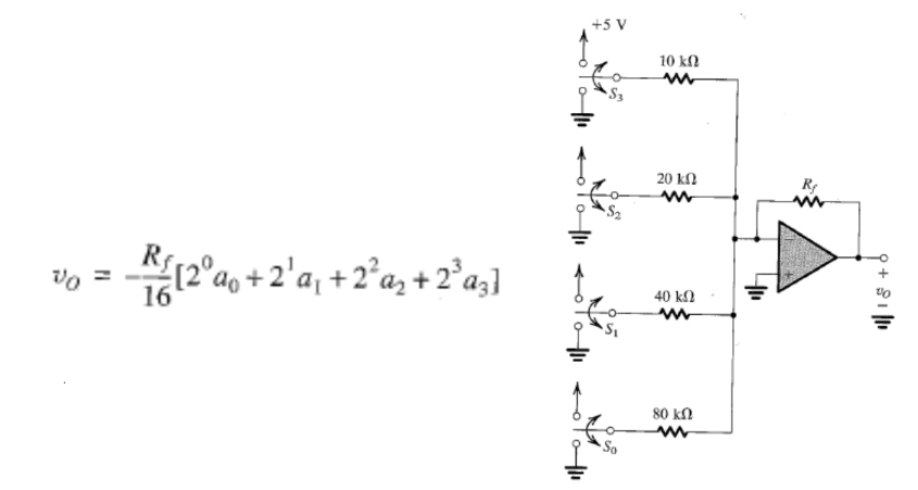 Solved The circuit shown is a converter analog-digital. It | Chegg.com