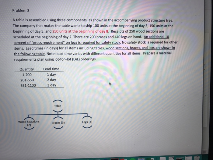 Solved Chapter 14 homework problems (Tables are attached) | Chegg.com