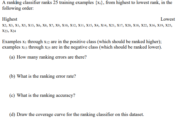 Solved A ranking classifier ranks 25 training examples {xi}, | Chegg.com
