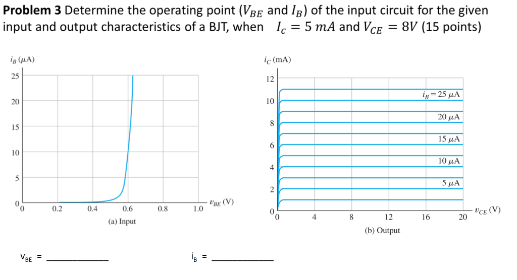 Solved Problem 3 Determine the operating point (Vbe and Ib) | Chegg.com