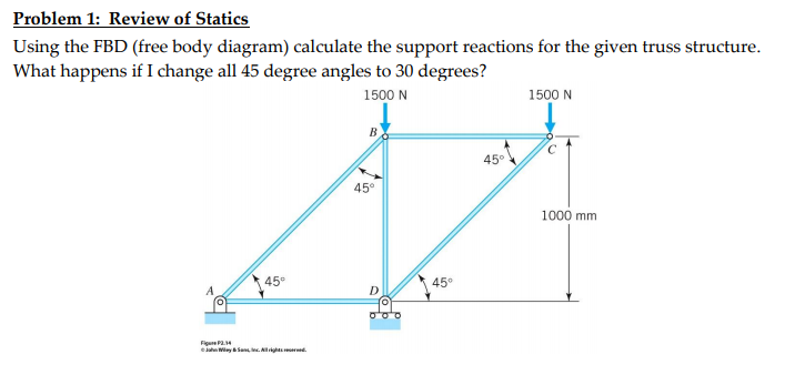 Solved Problem 1: Review of Statics Using the FBD (free body | Chegg.com