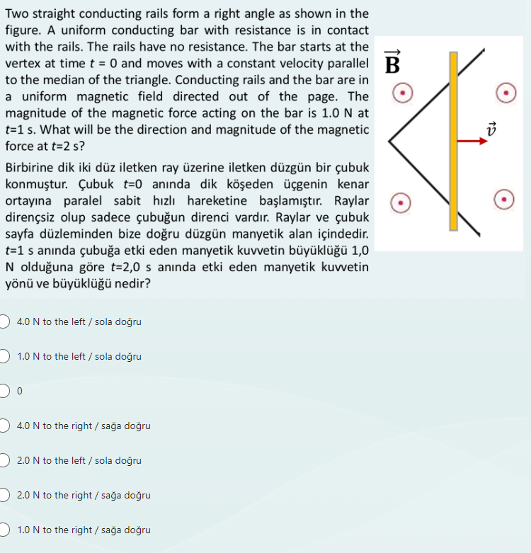 Two straight conducting rails form a right angle as | Chegg.com
