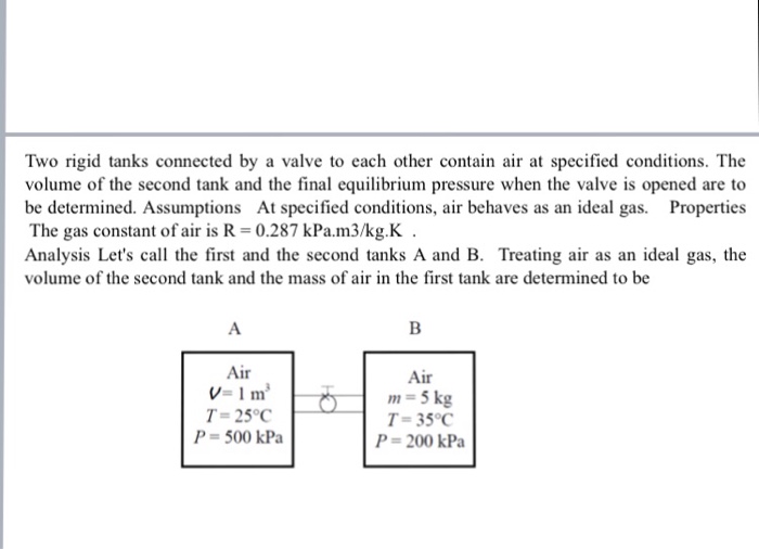 Solved Two rigid tanks connected by a valve to each other | Chegg.com