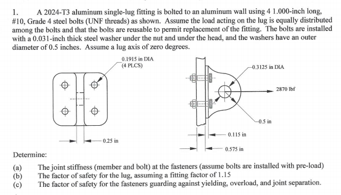 Solved A 2024-T3 aluminum single-lug fitting is bolted to an | Chegg.com