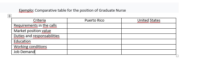 Solved Compensation, benefits and incentives policyAnalyze | Chegg.com