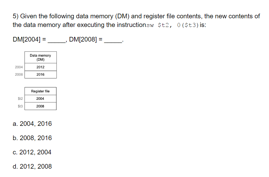 Solved 5) Given the following data memory (DM) and register | Chegg.com