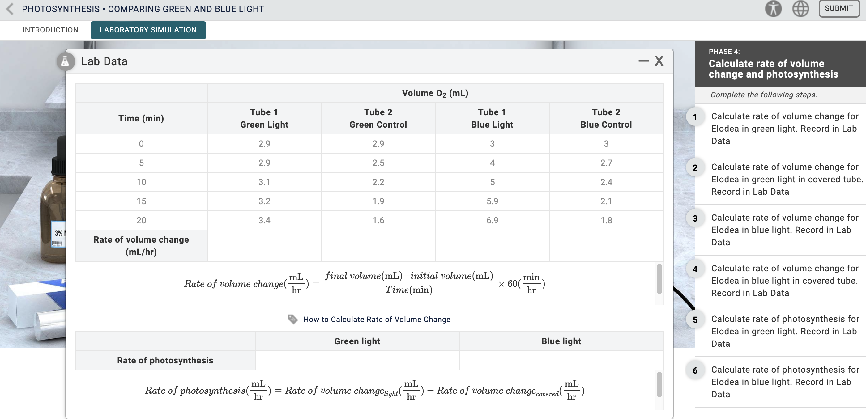 Solved Calculate rate of volume change for Elodea in green | Chegg.com