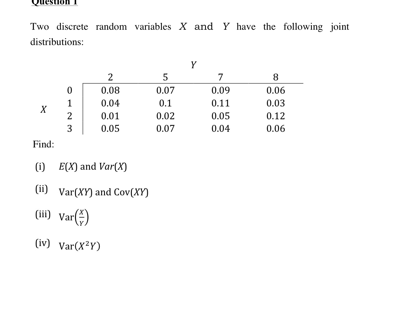 Solved Two discrete random variables X and Y have the | Chegg.com